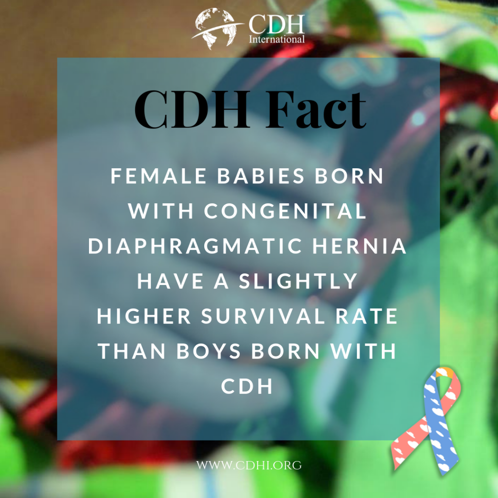 CDH International - A Global Initiative to Stop Congenital ...